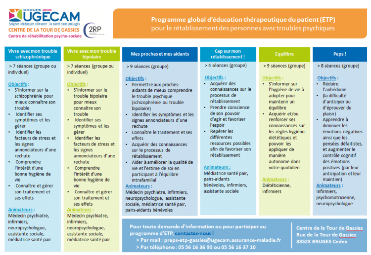 L'éducation thérapeutique - Centre Référent de Réhabilitation Psychosociale Nouvelle-Aquitaine sud